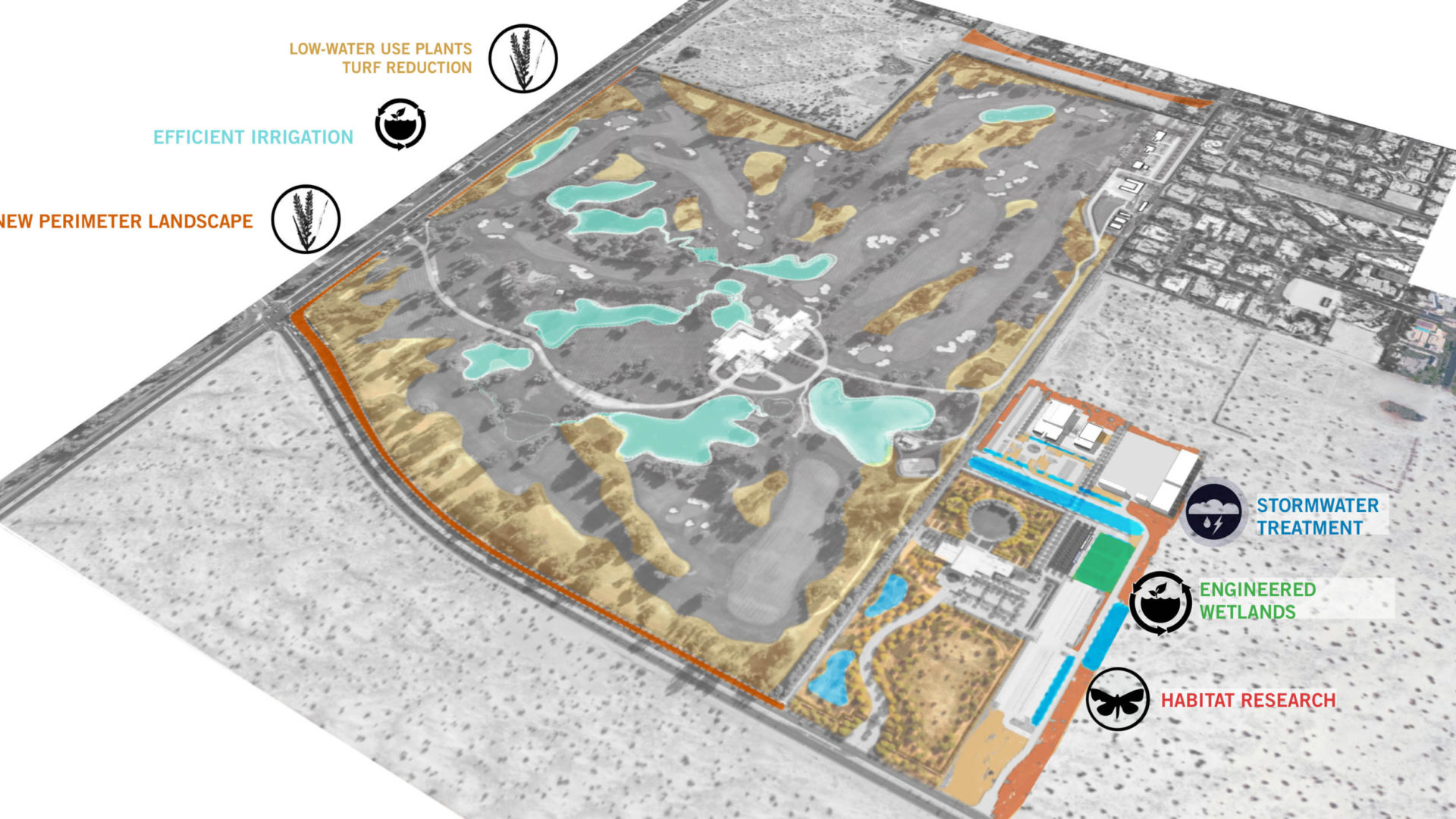 A Historic Landscape for The Next Generation